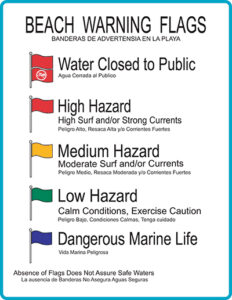 Emerald Isle, North Carolina Beach Regulations & Safety